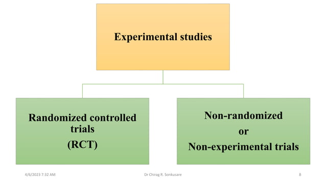 Experimental study design.pptx