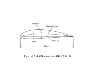 Experimental study of aerodynamic characteristics of airfoils using | PPTX