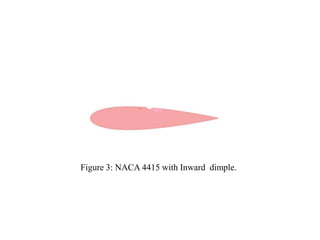 Experimental study of aerodynamic characteristics of airfoils using | PPT