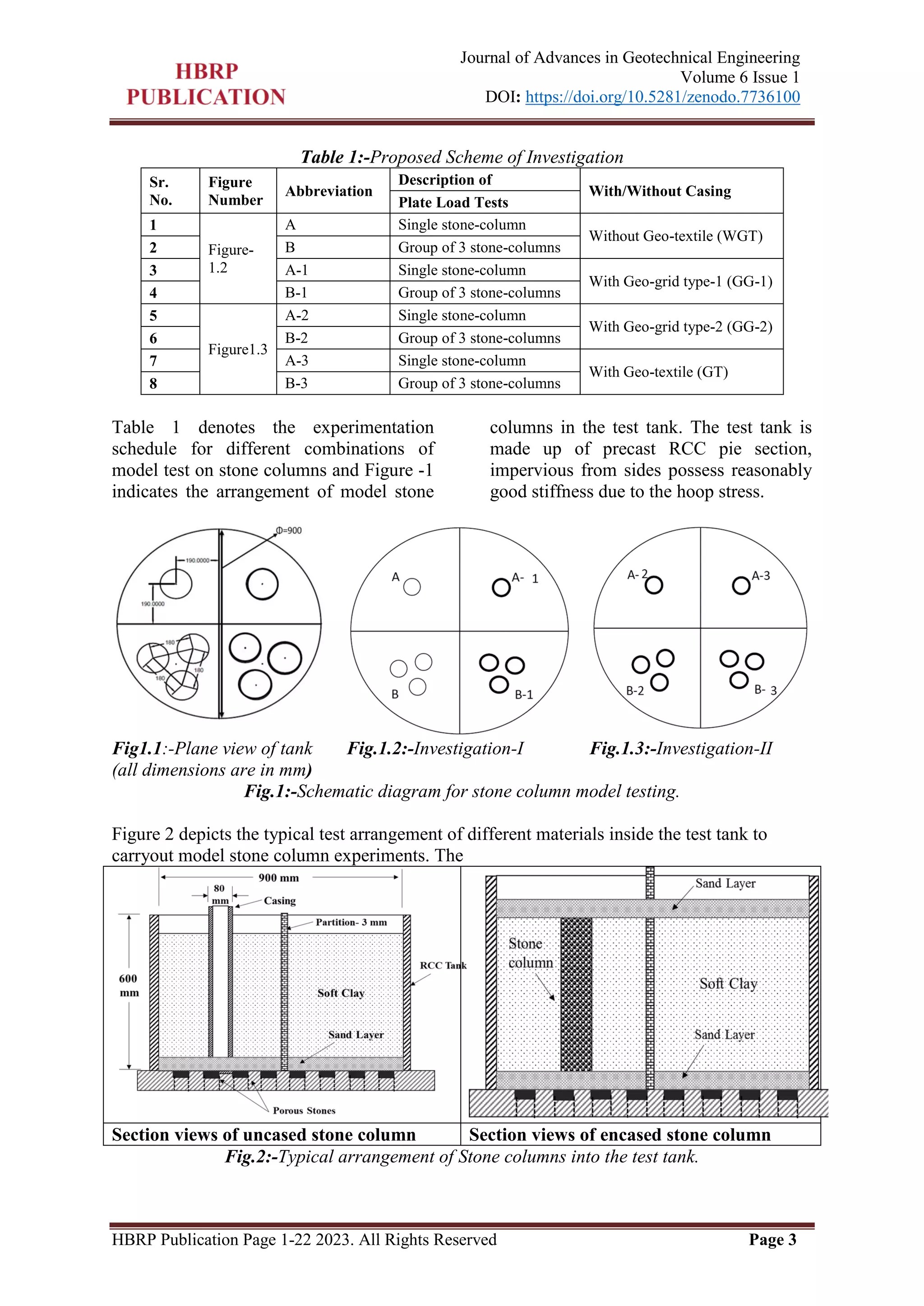 Experimental Study of Bearing Capacity in Single and Group Stone ...