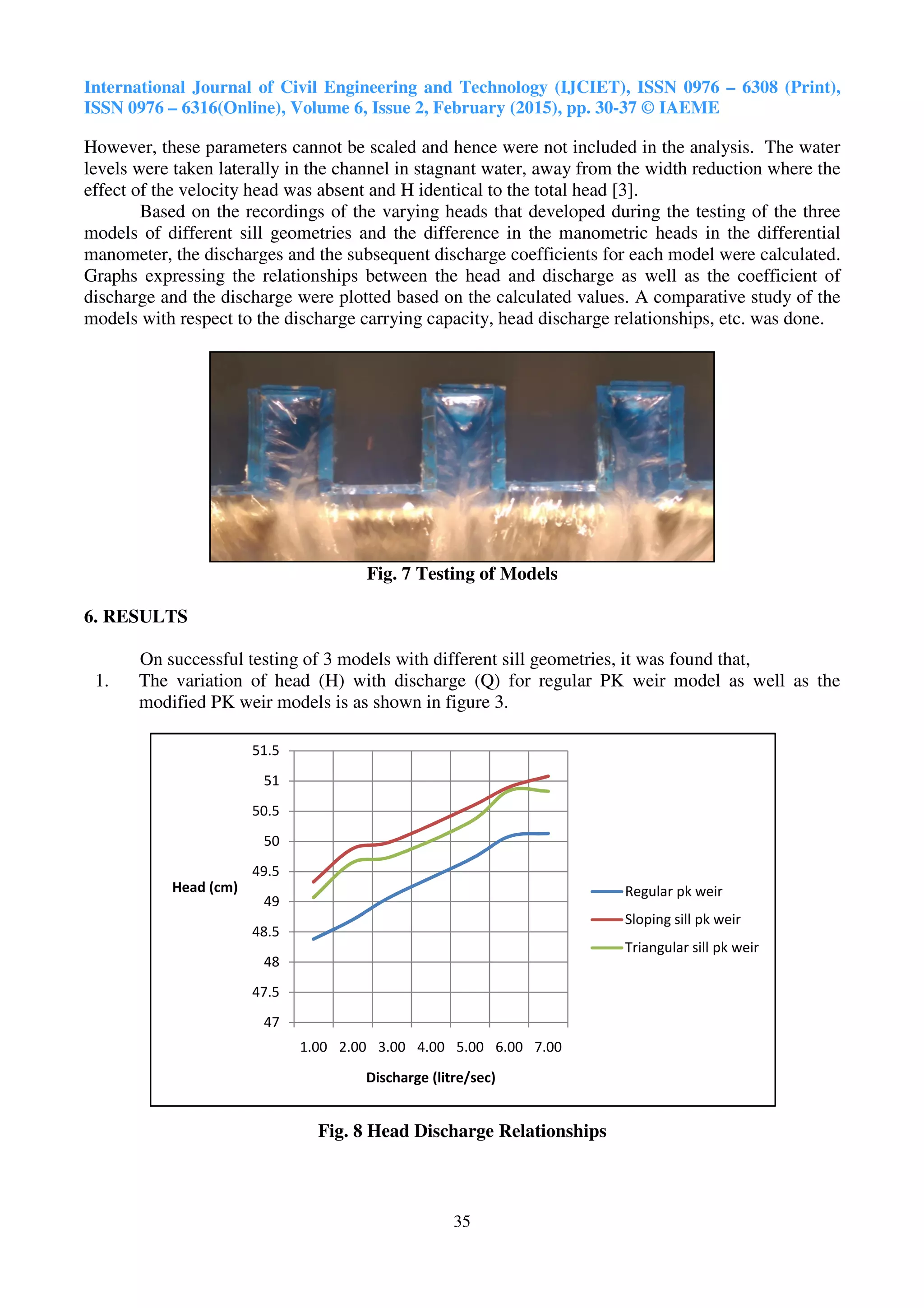 Experimental study of different sill geometries in piano key weirs | PDF