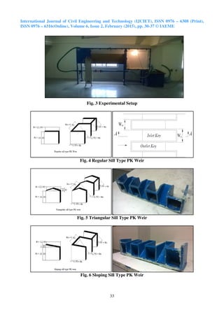 Experimental study of different sill geometries in piano key weirs | PDF