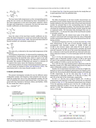 Experimental study of heat transfer in pulsating turbulent flow in a pipe | PDF | Physics | Science