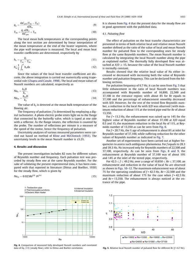 Experimental study of heat transfer in pulsating turbulent flow in a pipe | PDF | Physics | Science