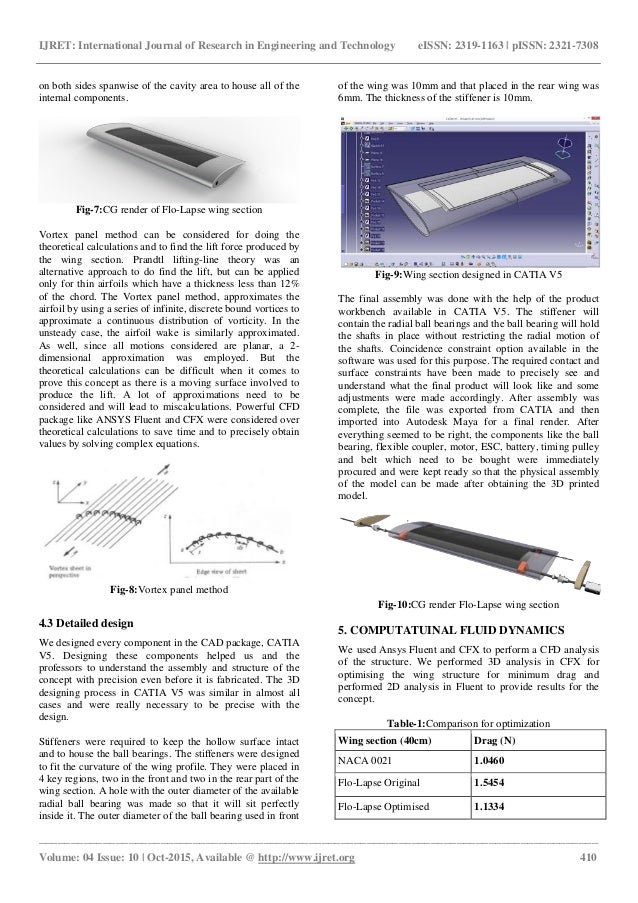 Experimental study of magnus effect over an aircraft wing