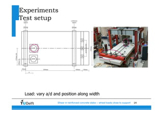 Experimental study of shear capacity of reinforced concrete slabs | PDF