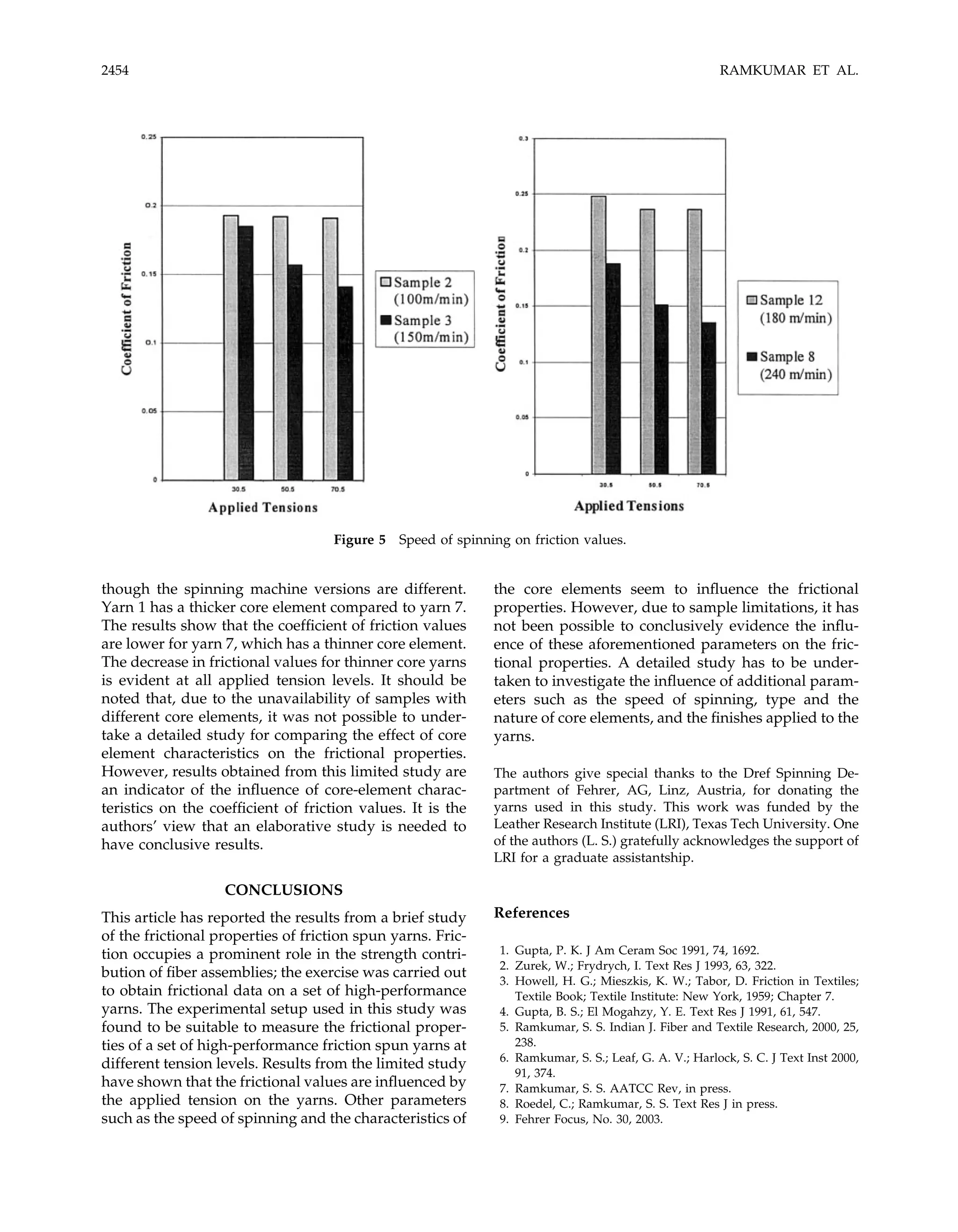 Experimental Study Of The FrictionalPproperties Of Friction | PDF
