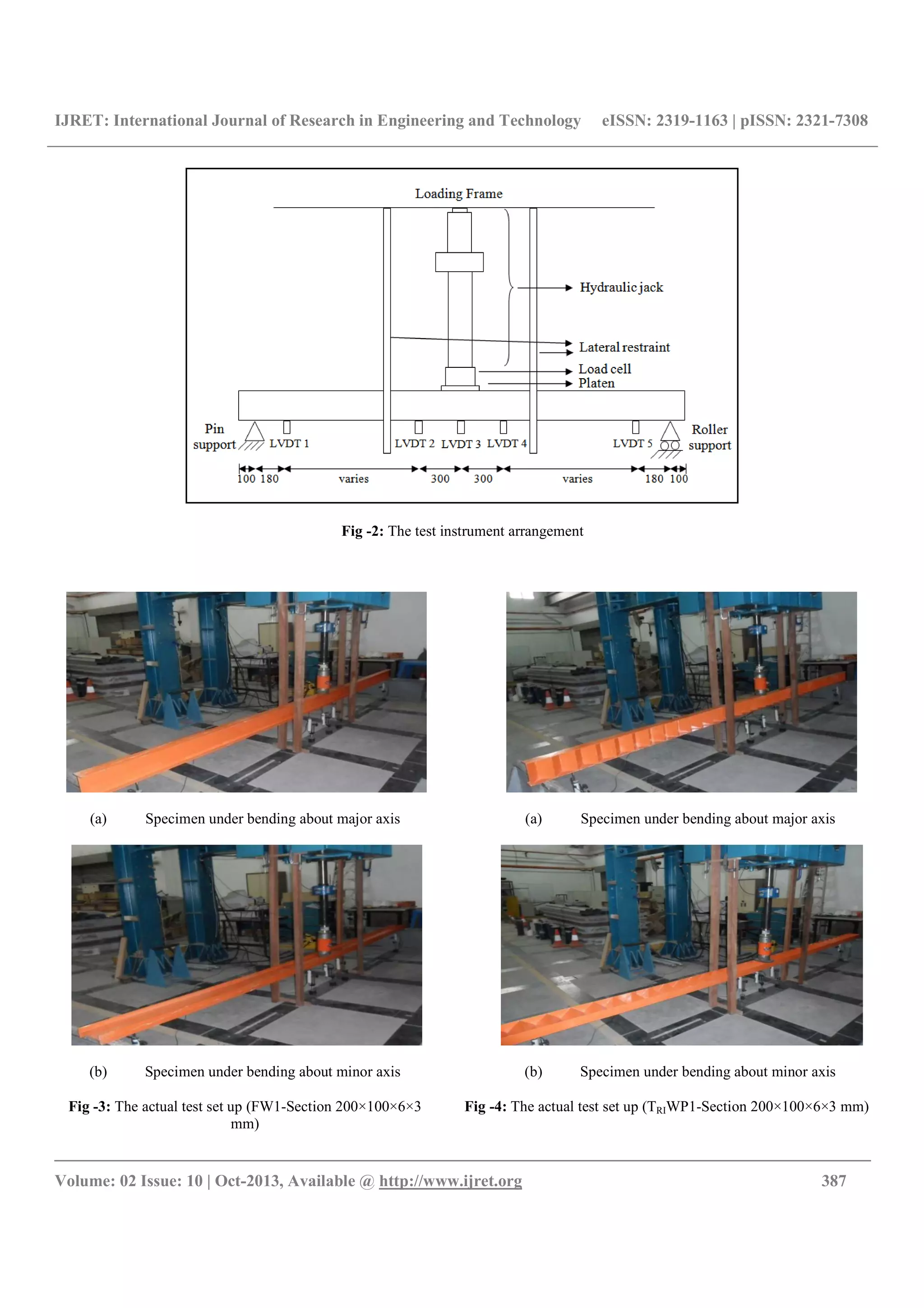 Experimental study on bending behaviour of triangular | PDF