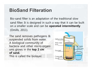 Experimental study on grey water recycling using biosand filters for ...