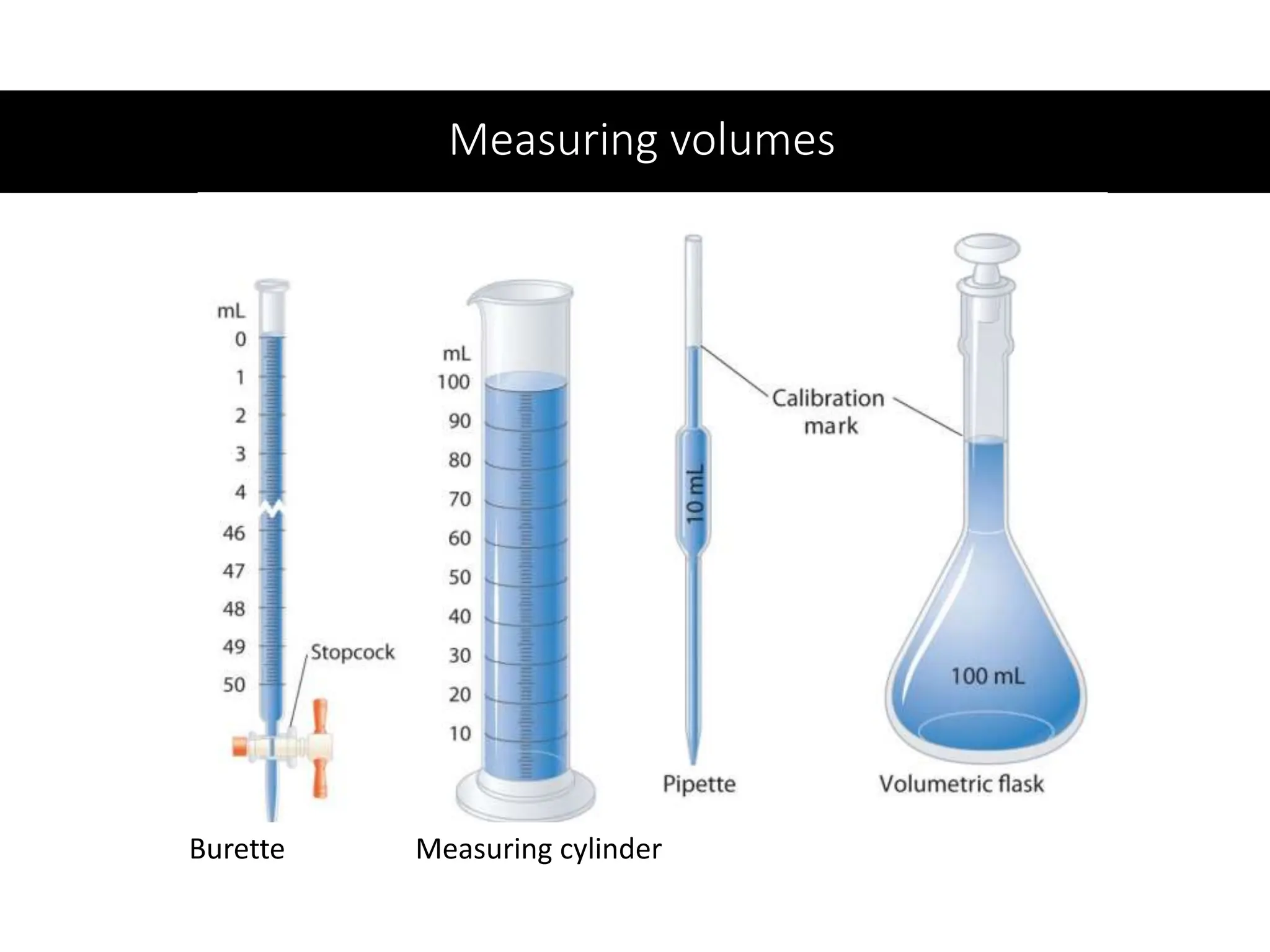 EXPERIMENTAL TECHNIQUES (1).pptx IGCSE FORM 3 | PPTX