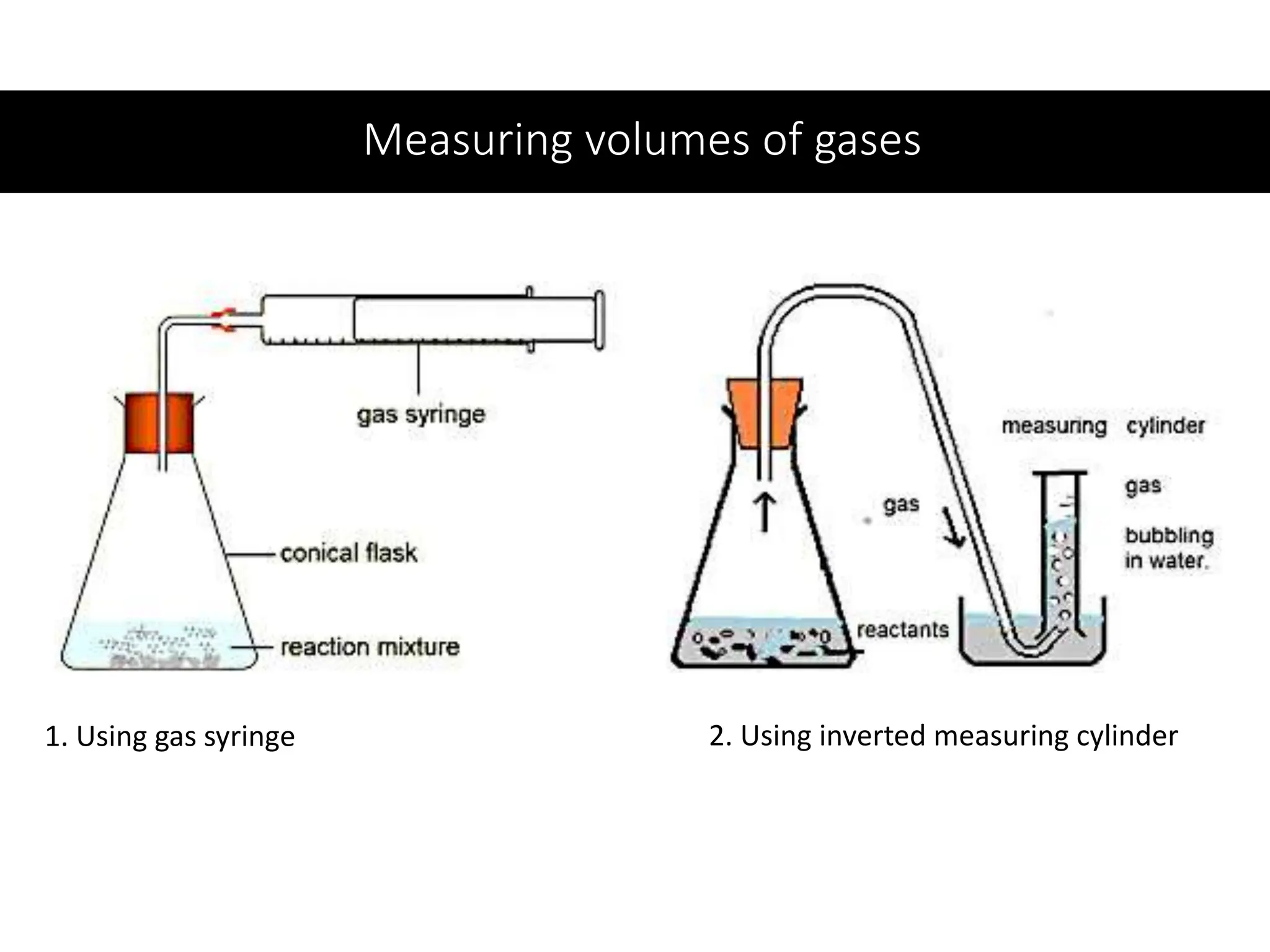 EXPERIMENTAL TECHNIQUES (1).pptx IGCSE FORM 3 | PPTX