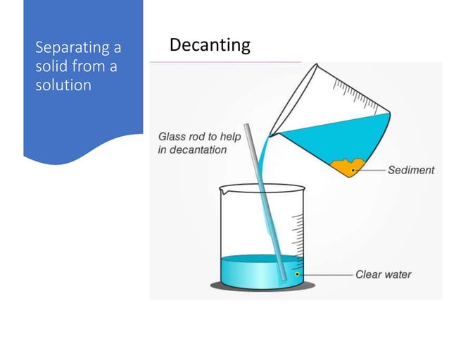EXPERIMENTAL TECHNIQUES (1).pptx IGCSE FORM 3 | PPTX | Chemistry | Science