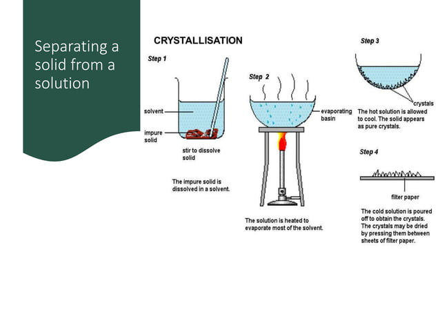 EXPERIMENTAL TECHNIQUES (1).pptx IGCSE FORM 3 | PPTX | Chemistry | Science
