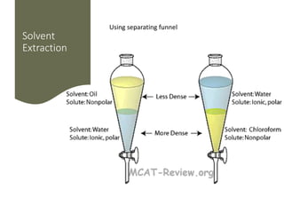EXPERIMENTAL TECHNIQUES (1).pptx IGCSE FORM 3 | PPTX