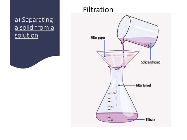 EXPERIMENTAL TECHNIQUES (1).pptx IGCSE FORM 3 | PPTX | Chemistry | Science