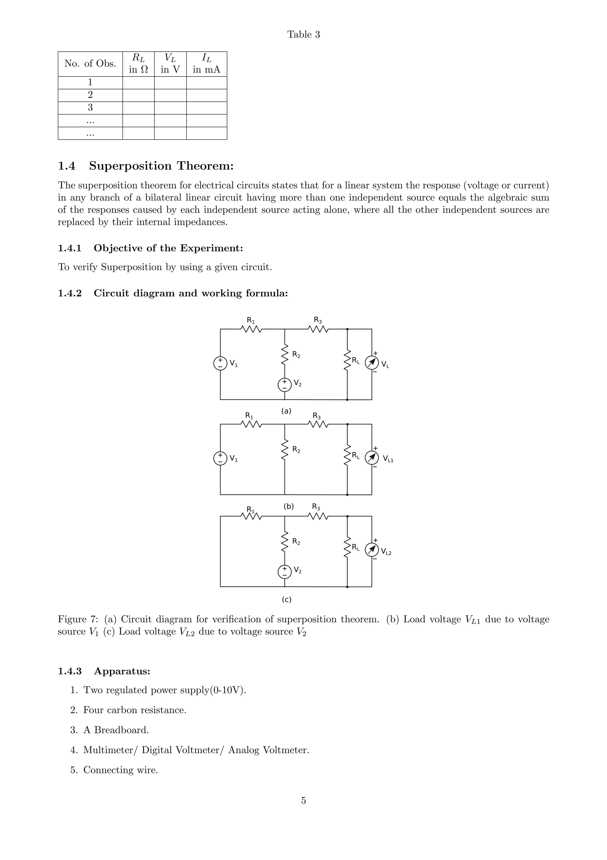 Experimental verification of network theorems, ugc practical physics s_paul | PDF