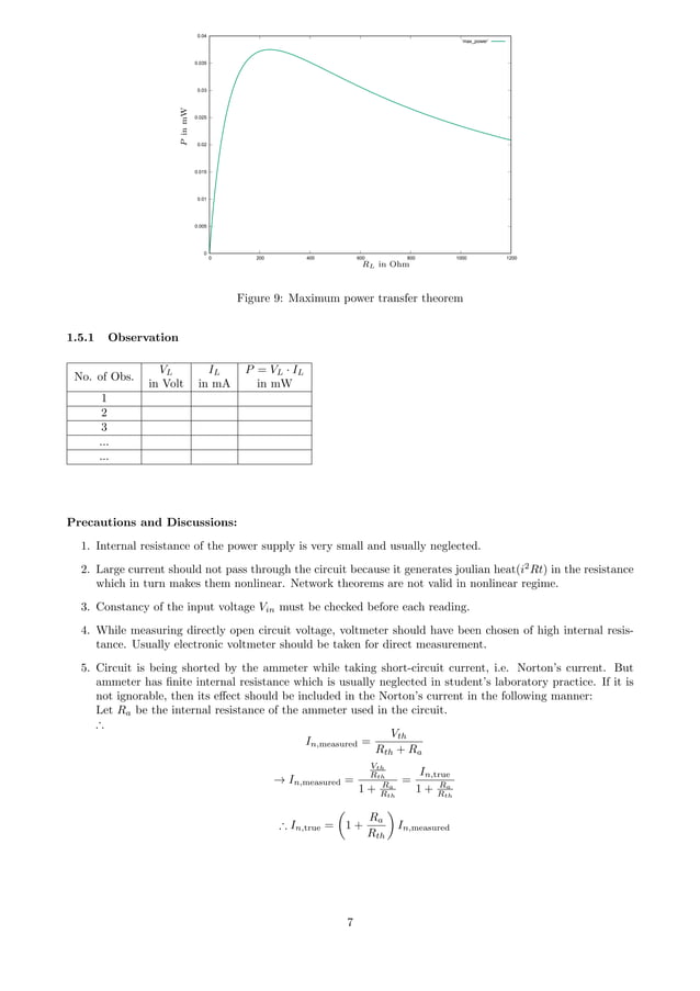 Experimental verification of network theorems, ugc practical physics s_paul | PDF | Computer ...