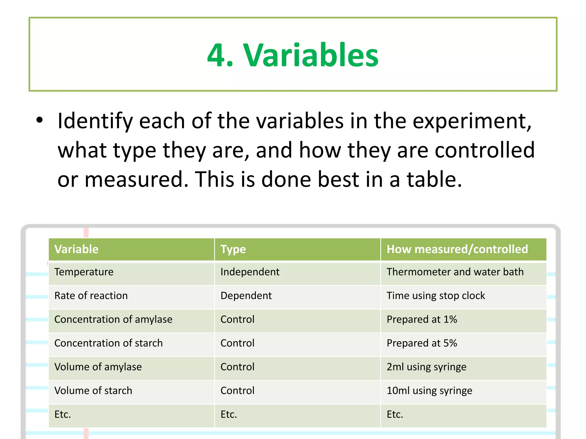 Mr Exham's Guide to writing up a Biology Practical Investigation | PPTX
