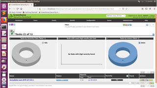 OpenVAS | PPTX
