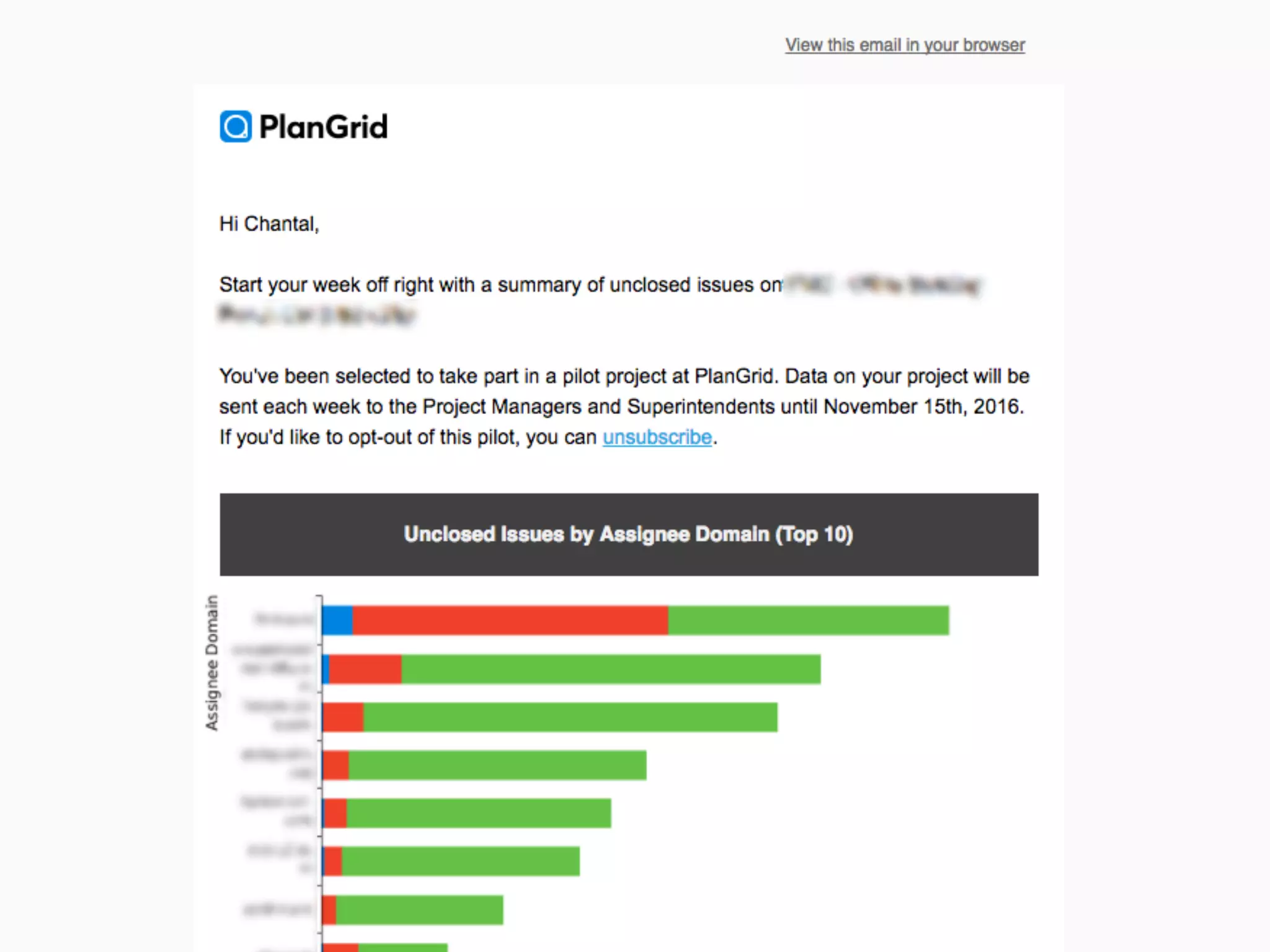 Lean Experiments for Agile Teams | PPT