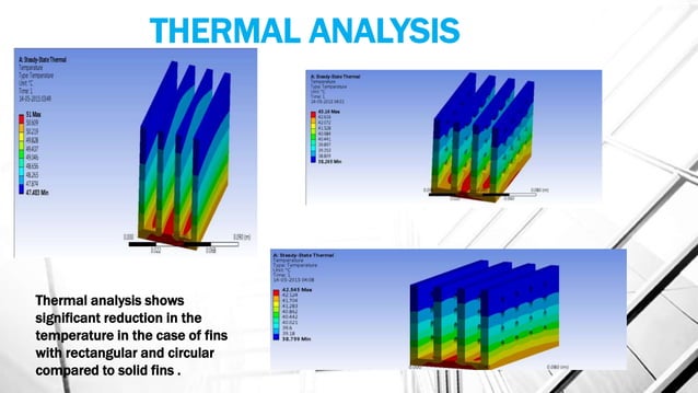 Experimentation and analysis of fins | PPTX | Home Appliances | Home ...