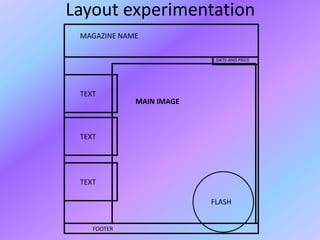Experimentation of layout and design magazine | PPT