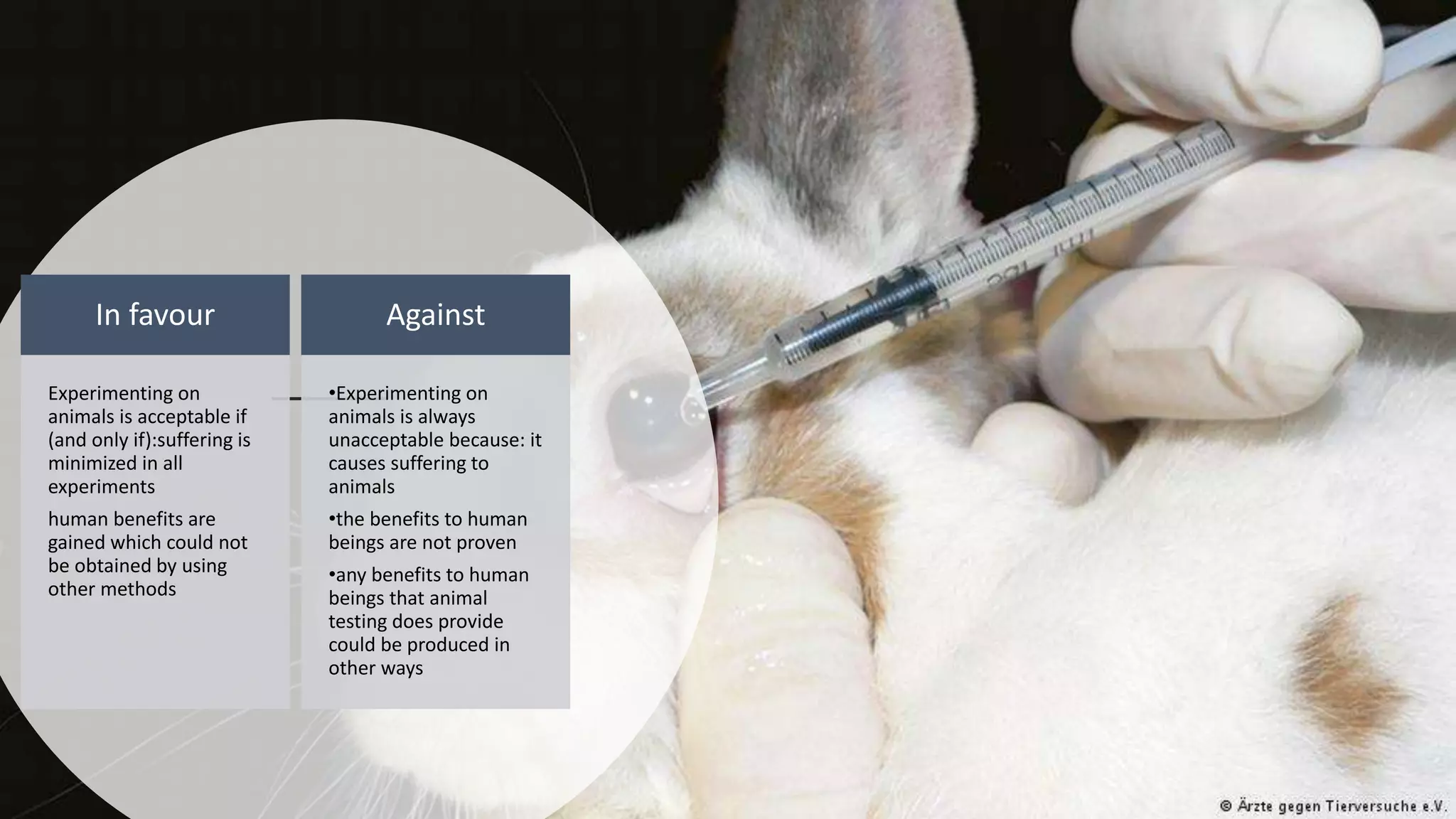 Experimentation on animals | PPT