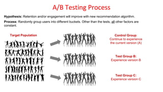 Experimentation Platform at Netflix | PDF