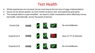 Experimentation Platform at Netflix | PDF