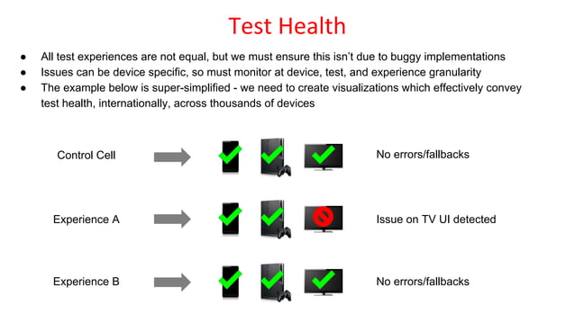 Experimentation Platform at Netflix | PPT