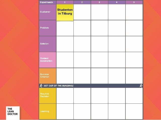 Het Experiment Board