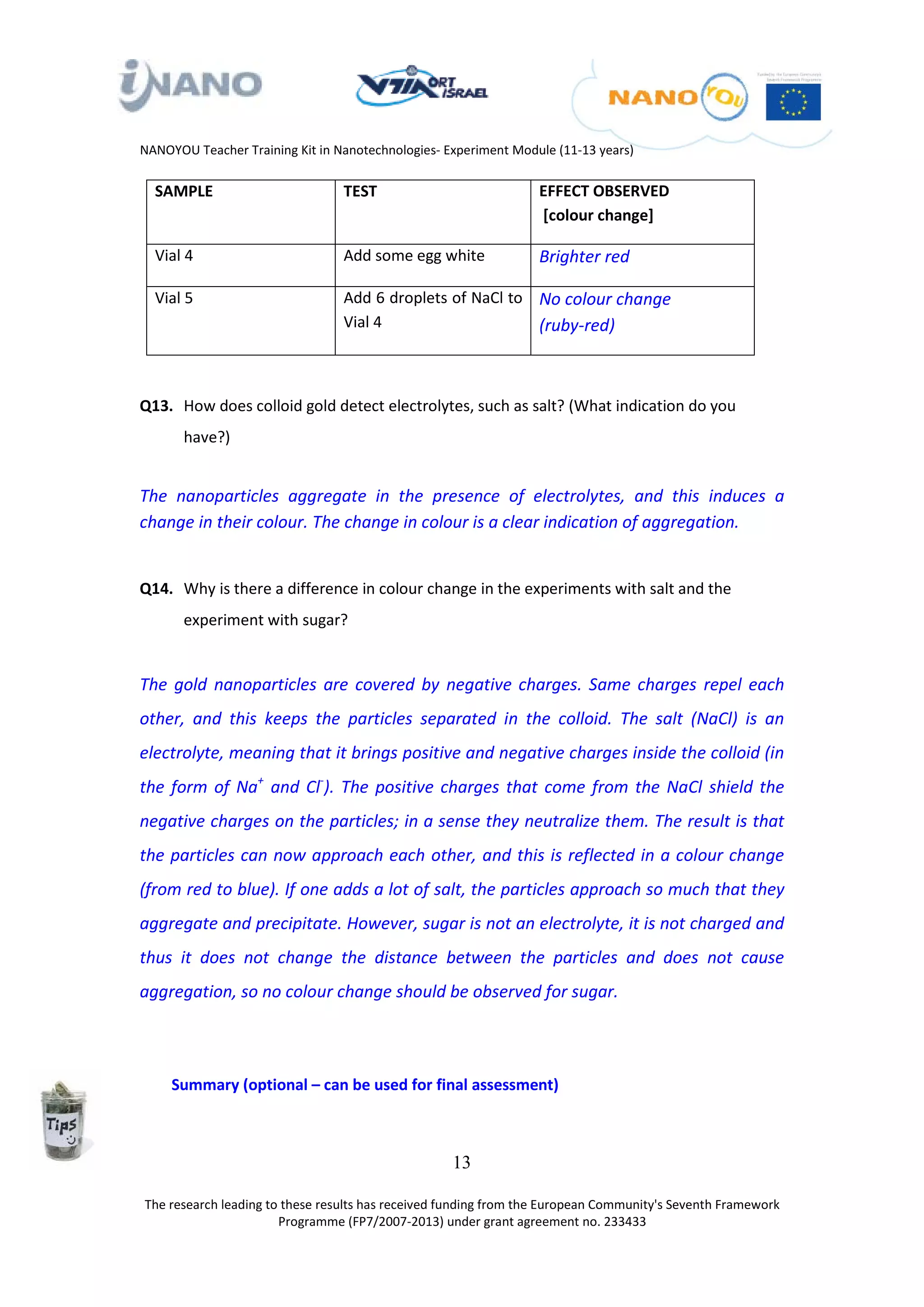 Experiment with colorimetric gold nanosensors - Teacher guide (age 11-13) | PDF
