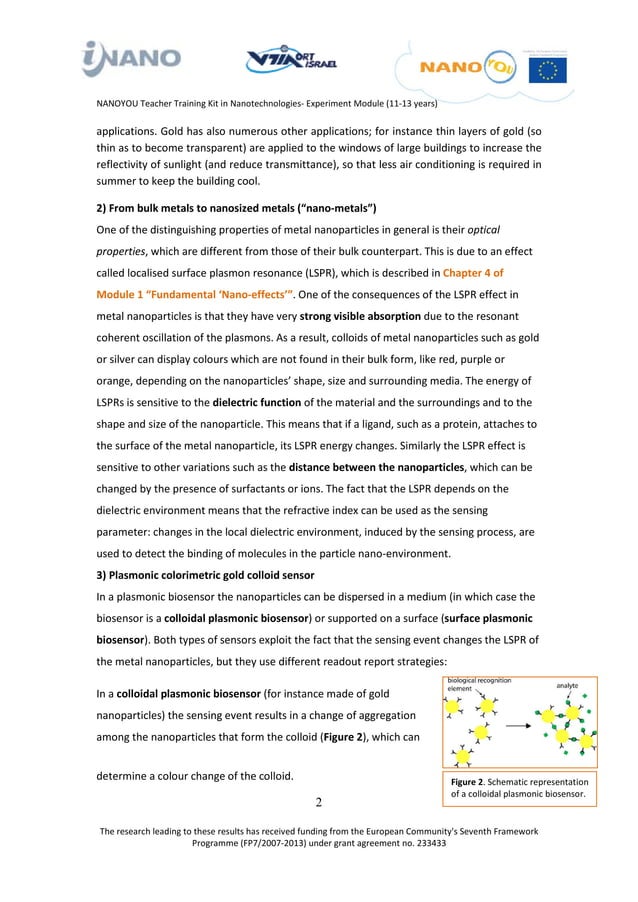 Experiment With Colorimetric Gold Nanosensors Teacher Guide Age 11 13 Pdf