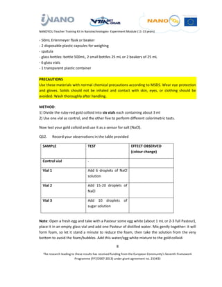 Experiment with colorimetric gold nanosensors - Student laboratory ...