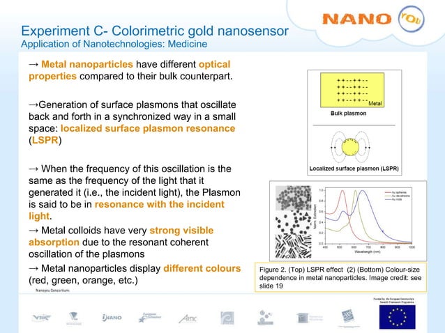 Experiment with colorimetric gold nanosensors | PPT
