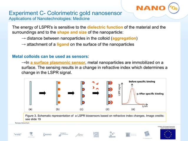 Experiment with colorimetric gold nanosensors | PPT