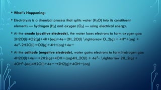 Simple Experiment Electrolysis of Water.pptx