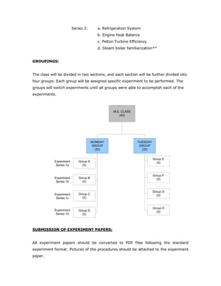 Experiment format | PDF