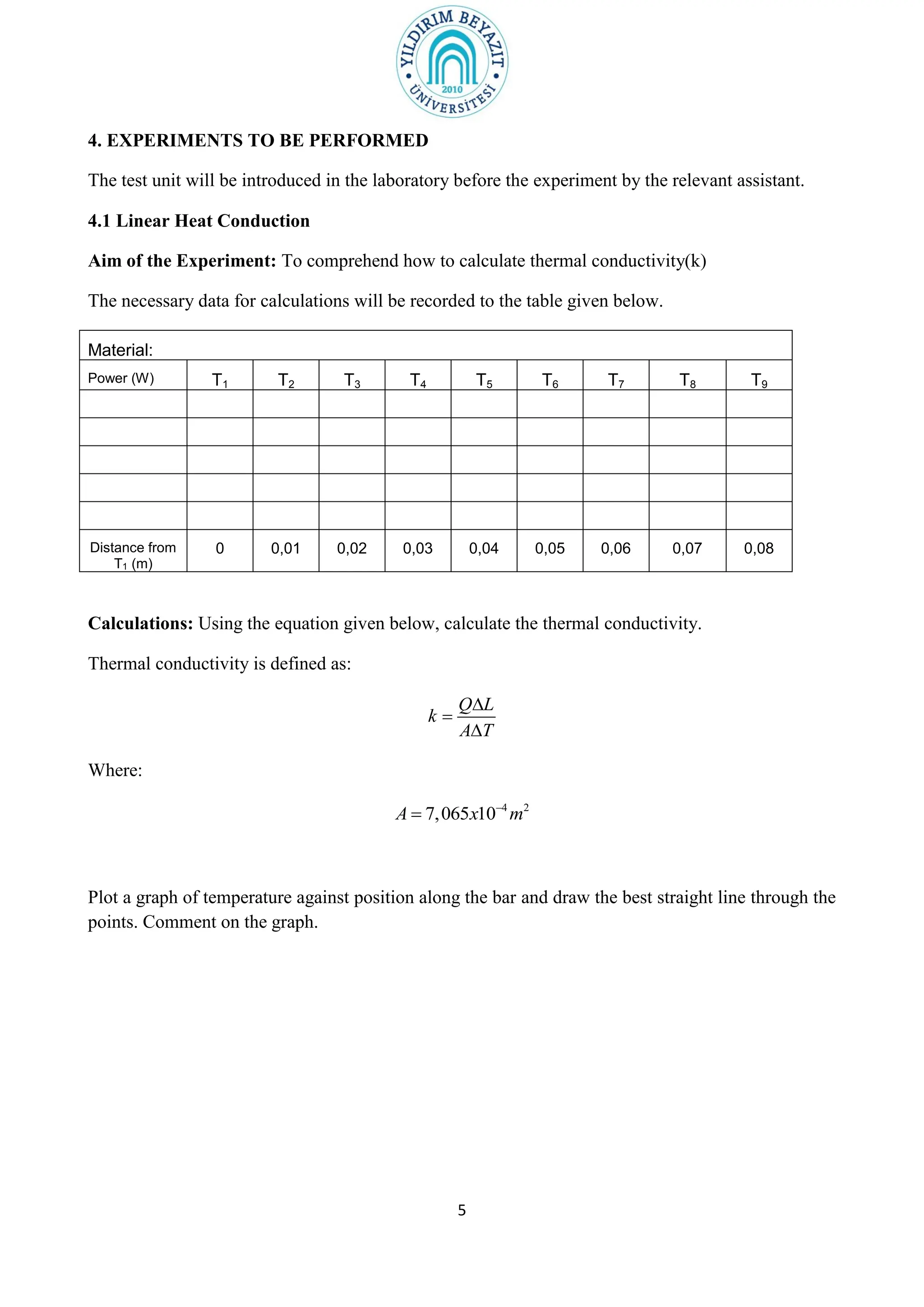 EXPERIMENT HEAT-CONDUCTION.pdf