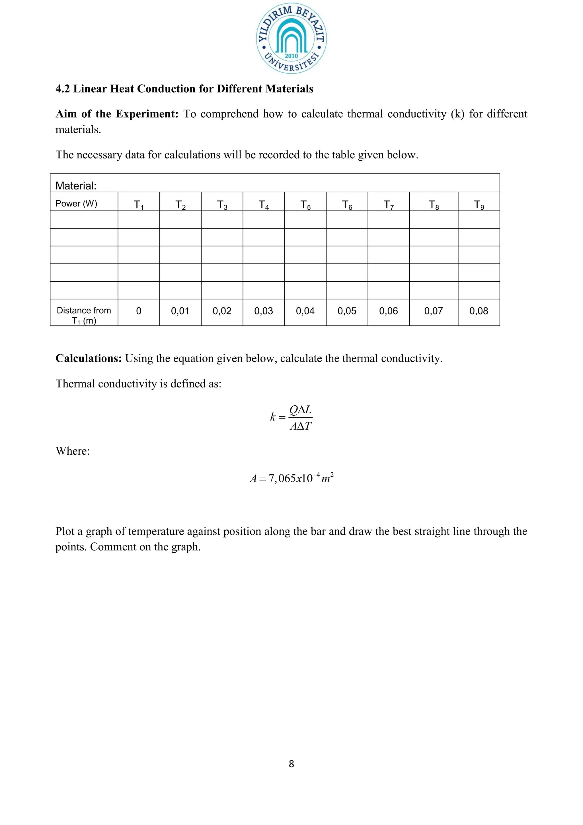 EXPERIMENT HEAT-CONDUCTION.pdf