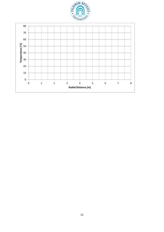 EXPERIMENT HEAT-CONDUCTION.pdf