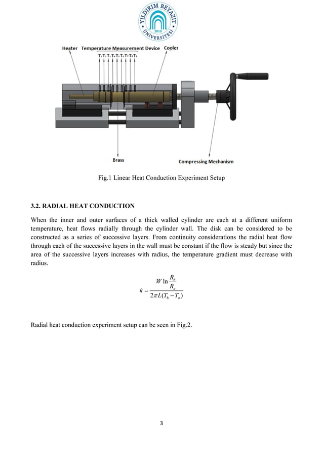 EXPERIMENT HEAT-CONDUCTION.pdf