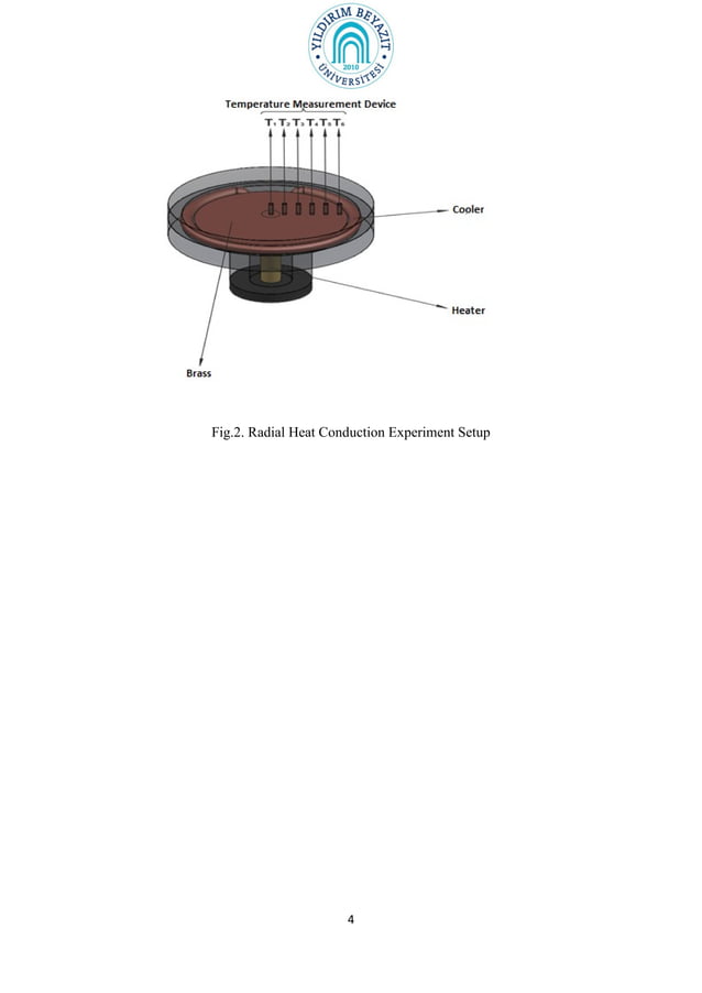 EXPERIMENT HEAT-CONDUCTION.pdf