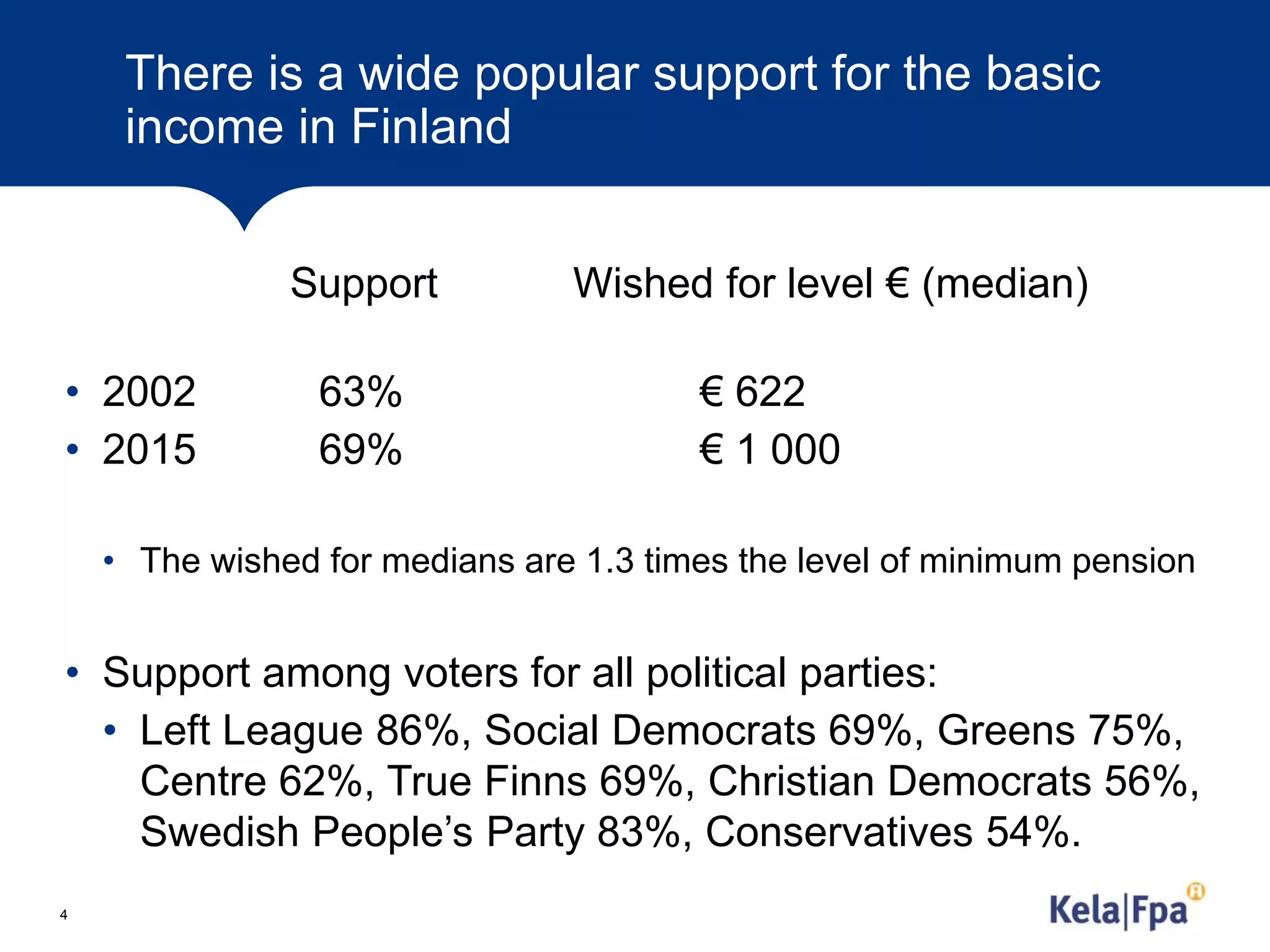 Experimenting basic income in finland | PPTX | Government Support and ...