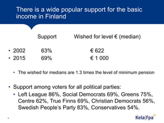 Experimenting basic income in finland | PPTX | Government Support and ...