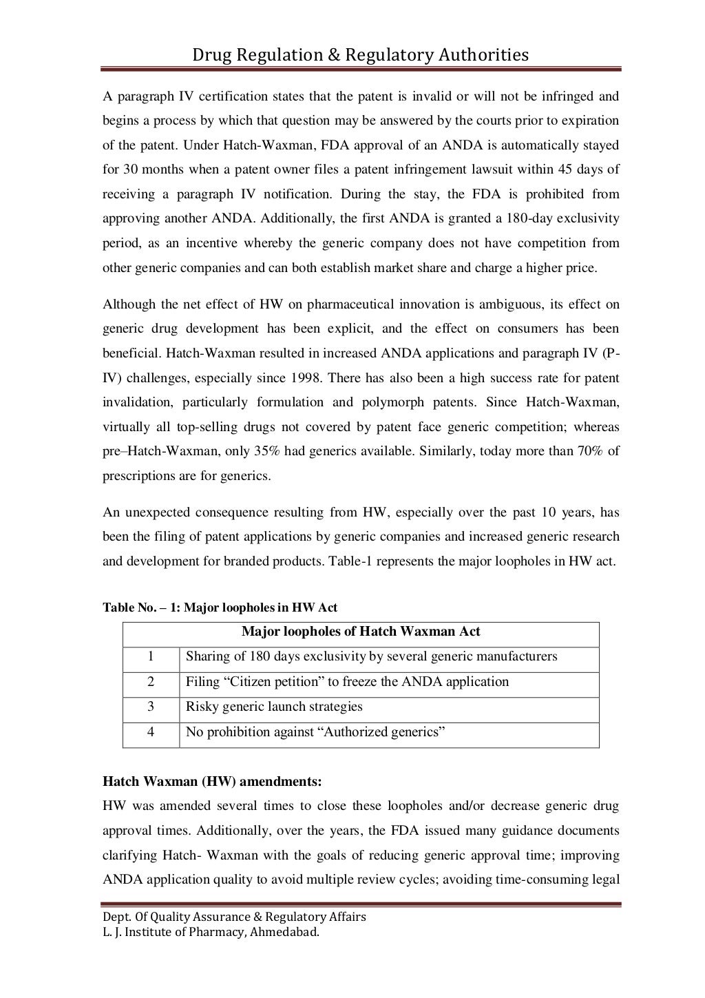 A) Study in detail about Para - IV filing. B) Case studies for Para ...