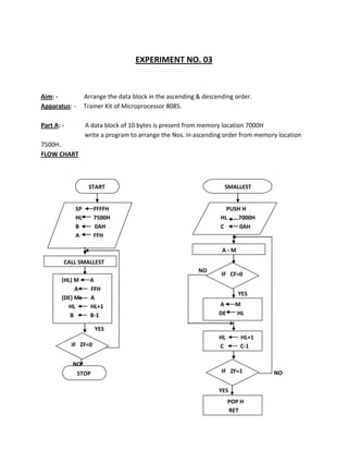 Experiment no | DOCX