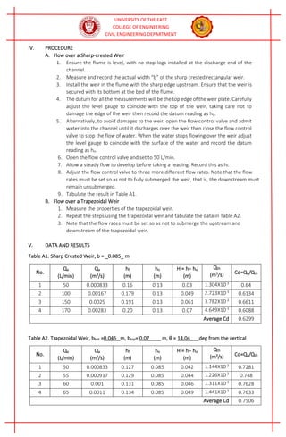Experiment No.5 Flow Over Weirs in a Flume-ROSAROS.pdf
