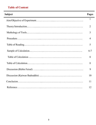 Fluid mechanic Lab Experiment No. (1)_ Lifting Force | PDF