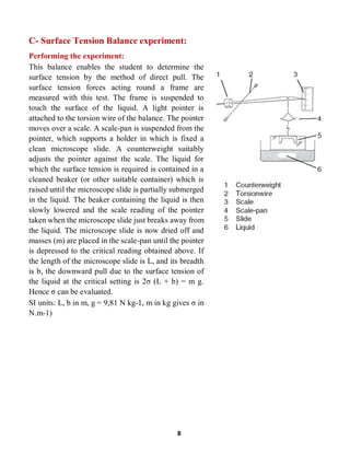 Surface Tension Experiment No. 4.pdf